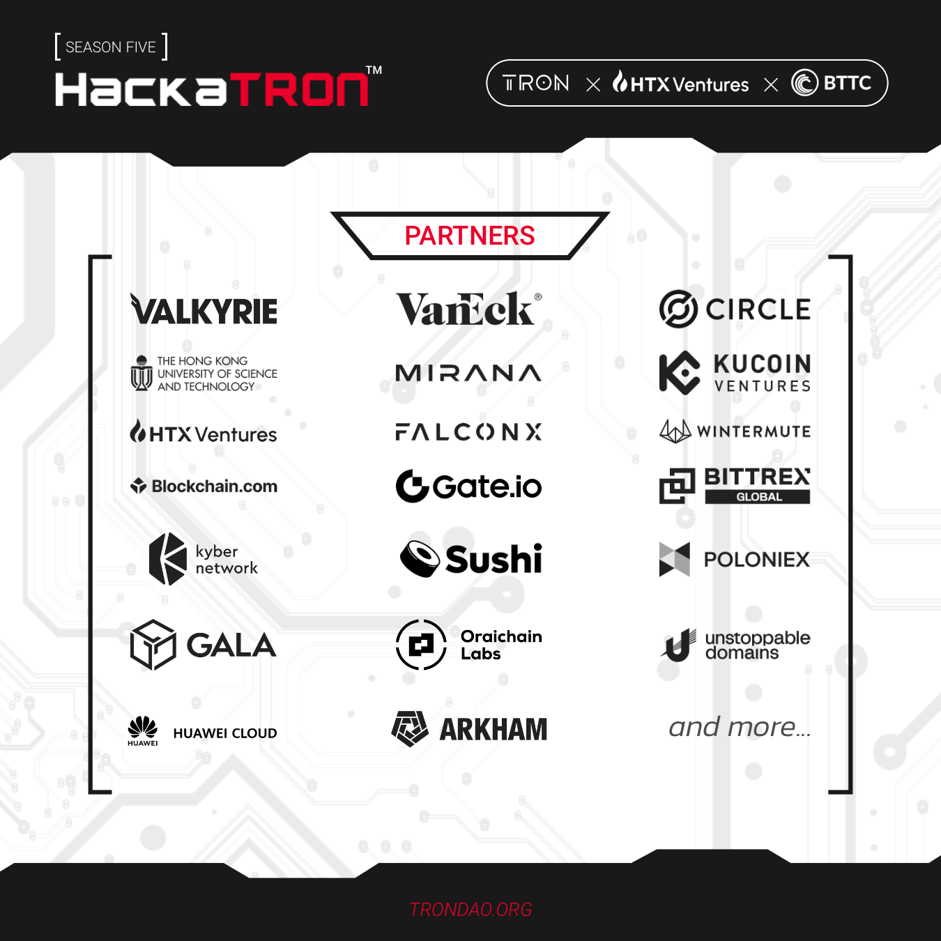 Online Hackathon | HackerEarth developer event | HackaTRON Season 5