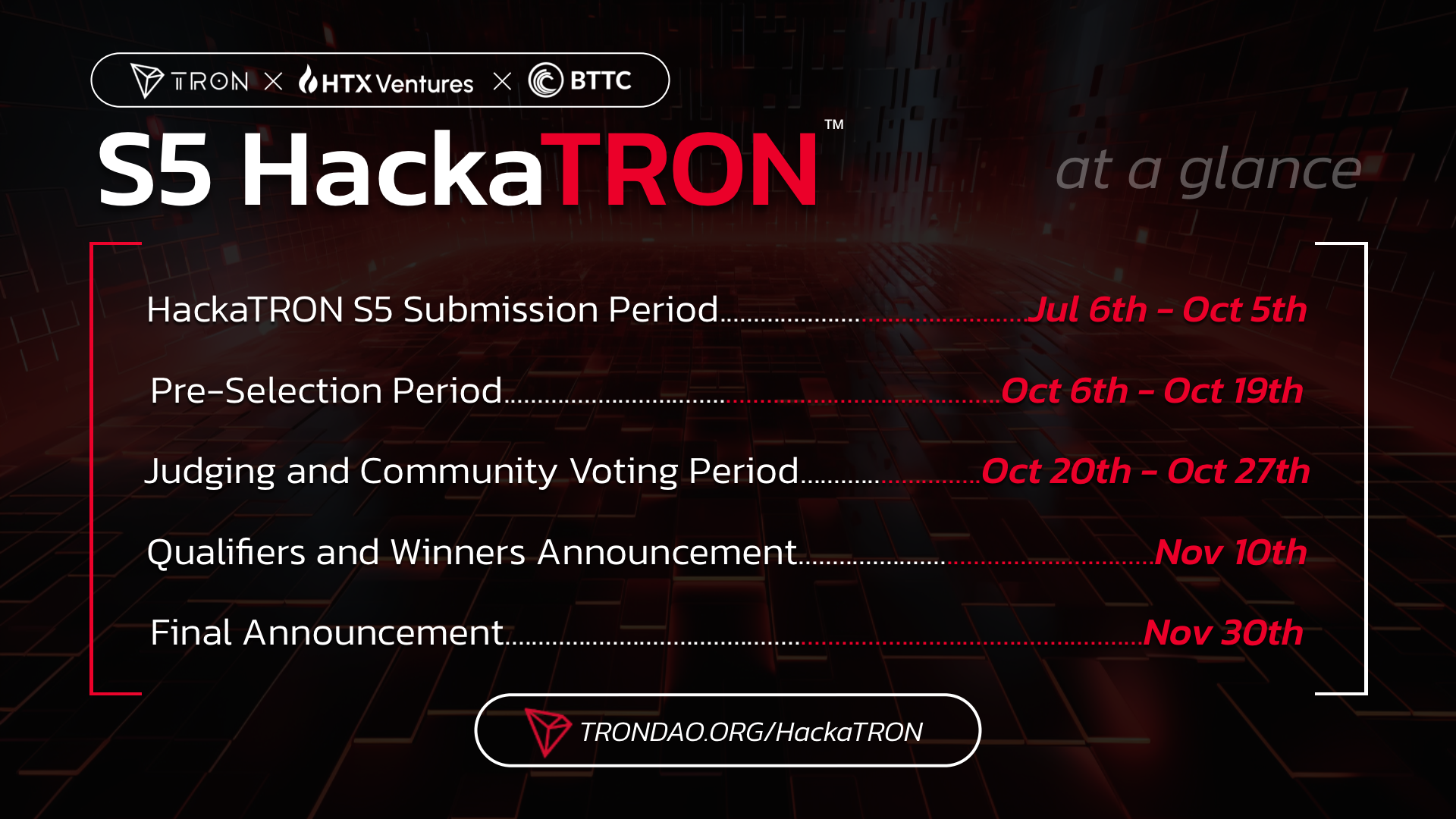 Online Hackathon | HackerEarth developer event | HackaTRON Season 5