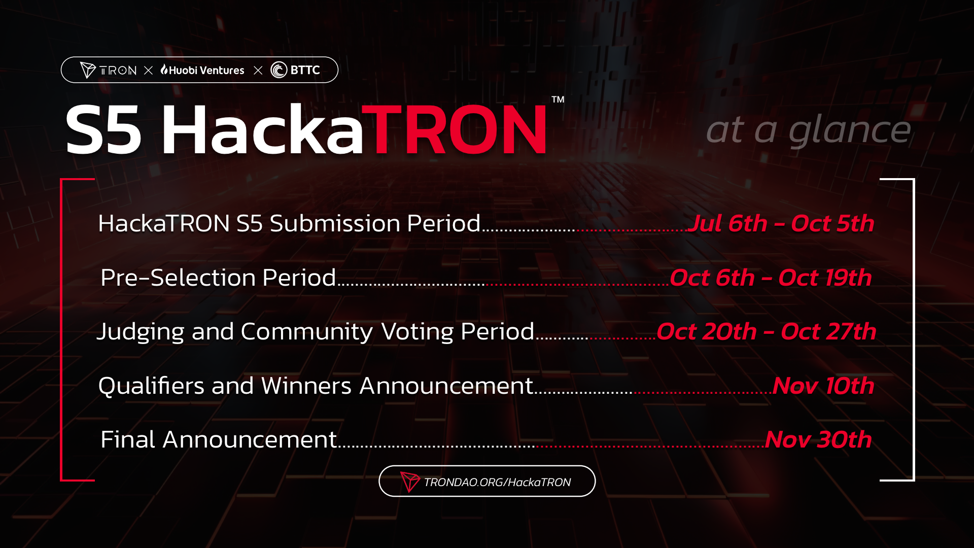 Online Hackathon | HackerEarth developer event | HackaTRON Season 5